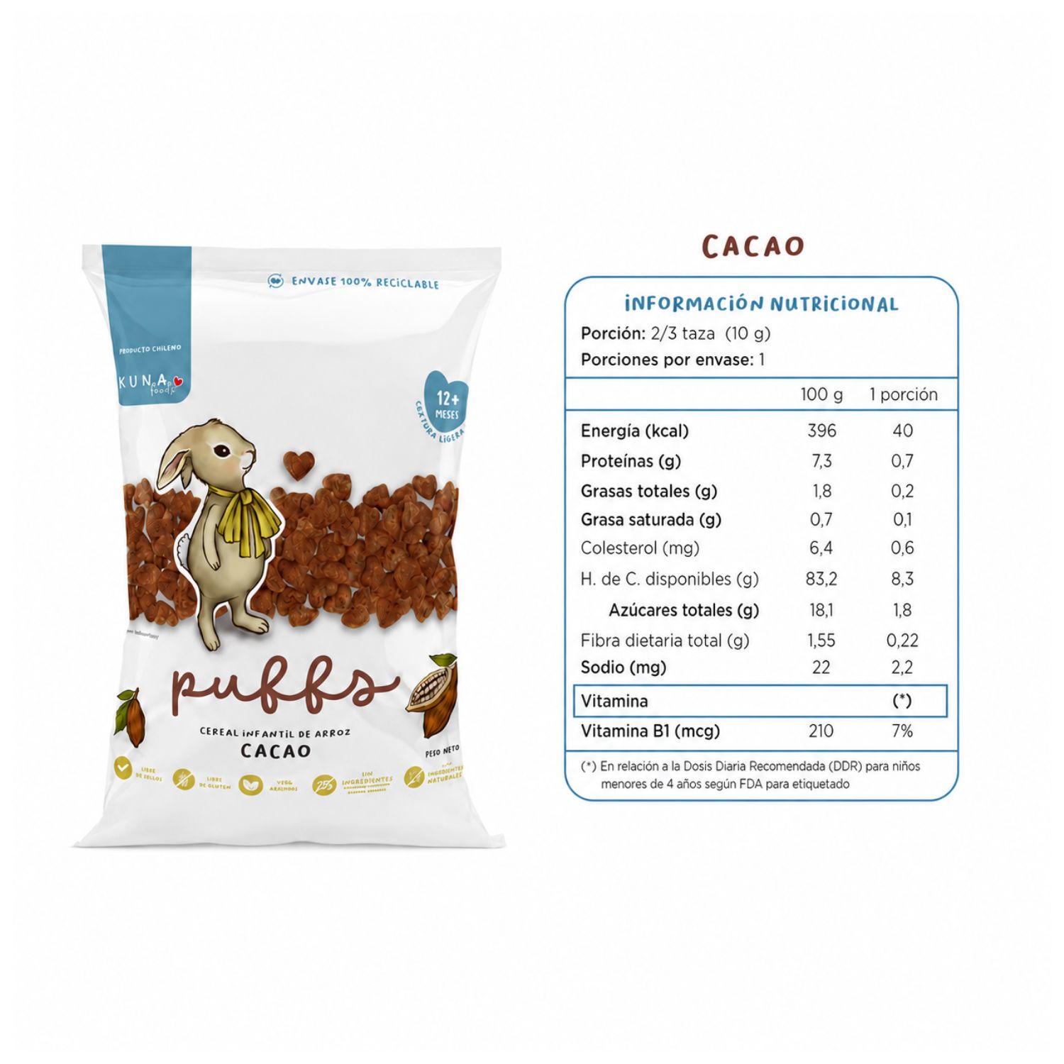 Puffs Cacao 10g Kuna Foods - SNACKCLUB